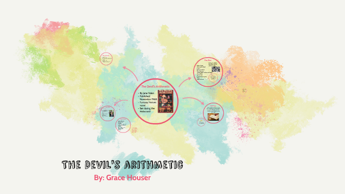 The Devil's Arithmetic by Grace Houser on Prezi