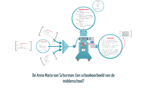 De Anna Maria van Schurman: Een schoolvoorbeeld van de midde by Anne ...
