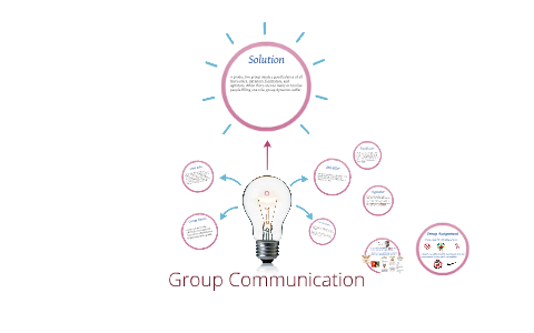 Group Communication by Alissa L on Prezi