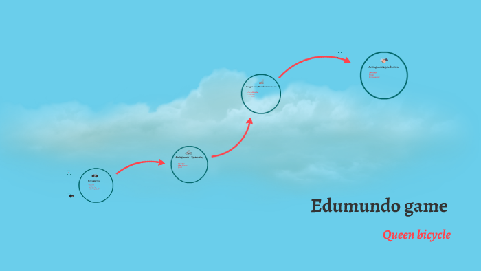 Edumundo game by on Prezi