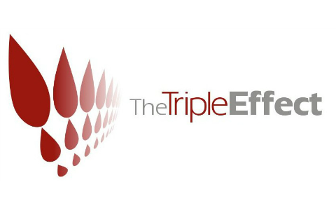 The Triple Effect: How It Works by Jessica Hendrawidjaja on Prezi