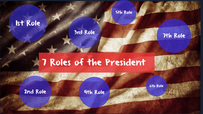 7 Roles of the President by Hannah Barthel on Prezi