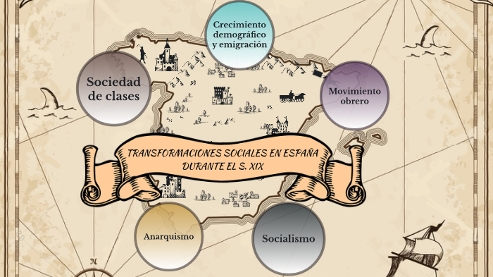 Transformaciones sociales en España durante el S.XIX by Cristina Rodríguez on Prezi