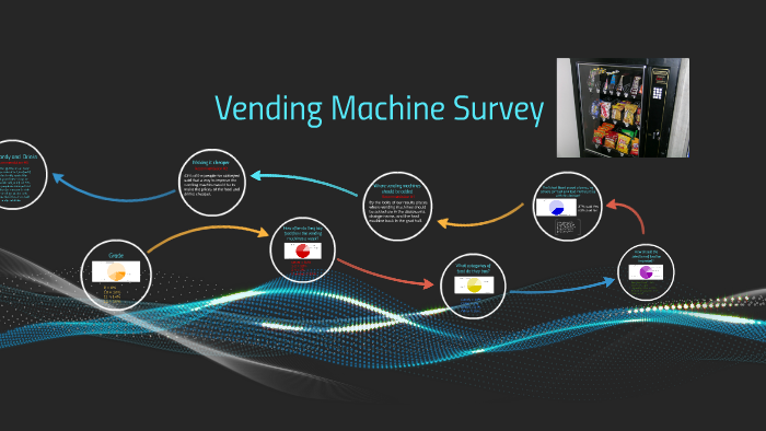 Vending Machine Survey by Tommy Burd on Prezi