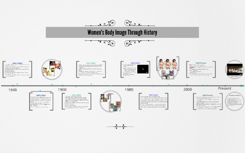 Women's Body Image Through History by Kelsey Burchett on Prezi