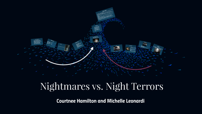 Nightmares vs. Night Terrors by Courtnee Hamilton on Prezi
