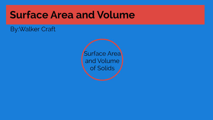 Surface area and volume project by Kim Craft on Prezi