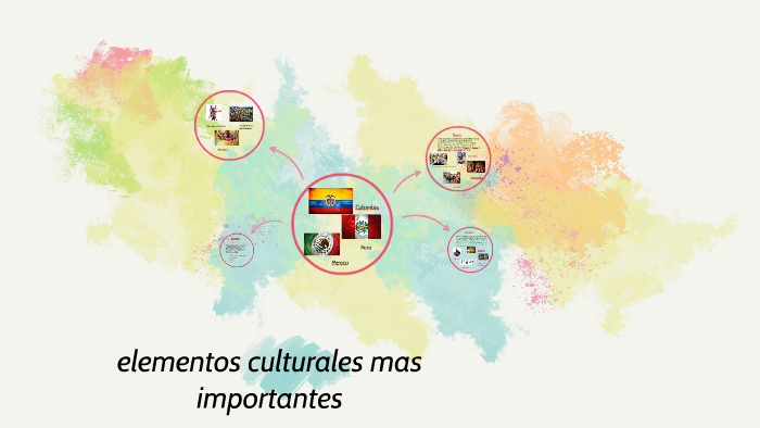 Elementos culturales mas importantes by maria Paredes on Prezi