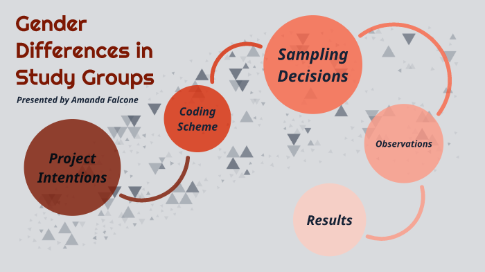 Project Observation by Amanda Falcone on Prezi