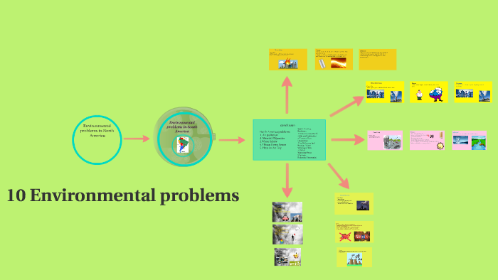 Environmental problems in South America by Vatjakorn Kirdchana on Prezi