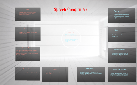 Speech Comparison by Mason Benton on Prezi