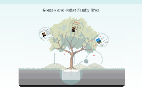 Romeo and Juliet Family Tree by Samantha Weidman on Prezi