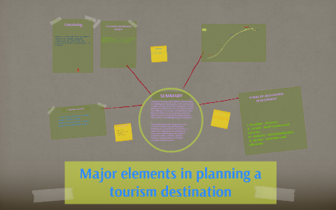 Major elements in planning a tourism destination by joylyn cacayorin on ...