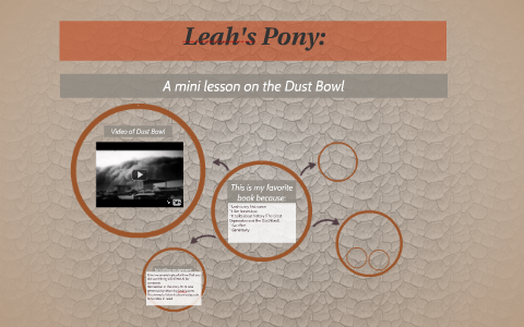 Leah's Pony: a mini lesson on the Dust Bowl by Leah Jones on Prezi