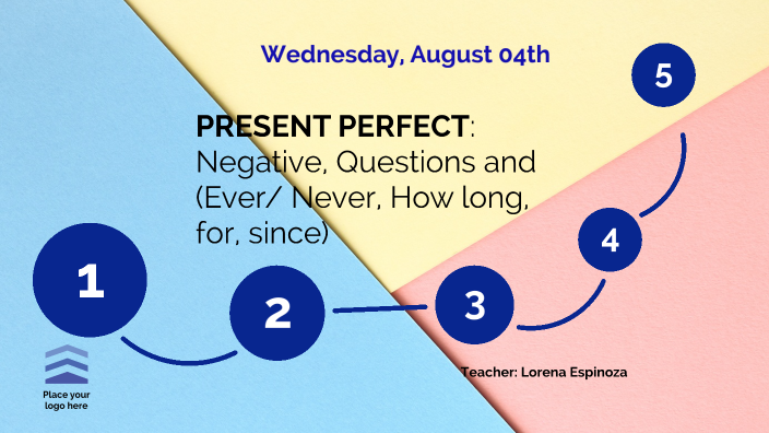 Present Perfect (Negative/Questions) by Lorena Espinoza S. on Prezi