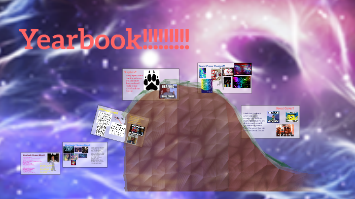 Yearbook Names Idea!!! by Alyssa Aguero on Prezi