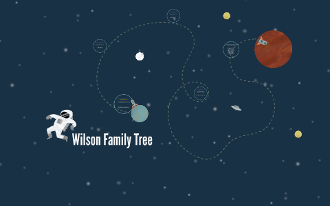 Wilson Family Tree by Anthony Gonzalez on Prezi