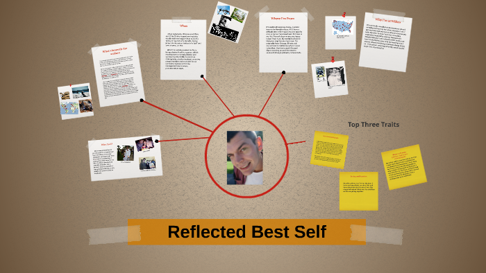 Reflected Best Self by Matthew Lutz on Prezi