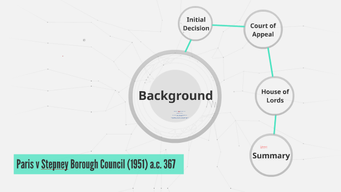 Paris v Stepney Borough Concil by Shane Joyner on Prezi