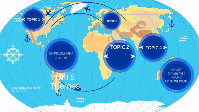 YUKI 5 THEMES by 3rd Grade on Prezi