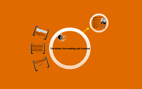 The Giver: Pre-reading and Context by Yanelly De La Rosa on Prezi