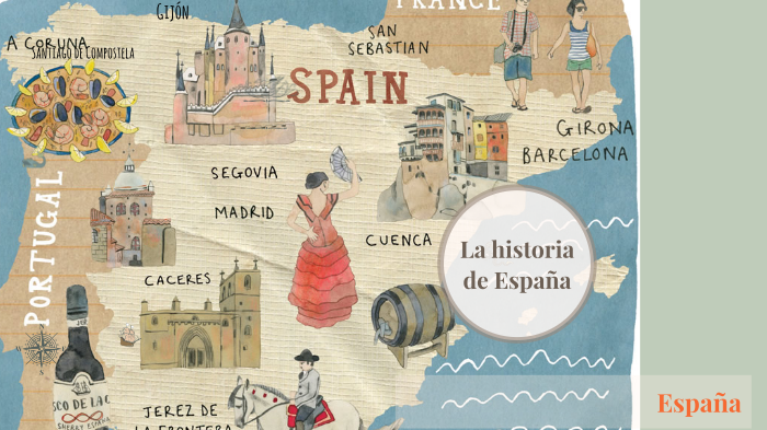 Prezi La Historia De España By Marcus Welsh On Prezi