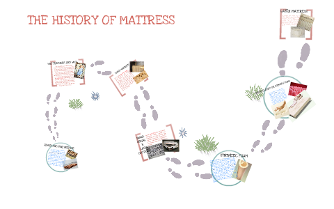 mattress history by Dan Li on Prezi