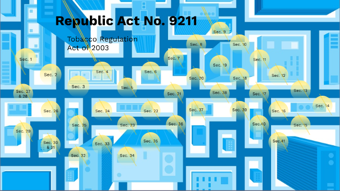 Tobacco Regulation Act of 2003 (RA 9211) by Ivan Darryl Caliwag on Prezi