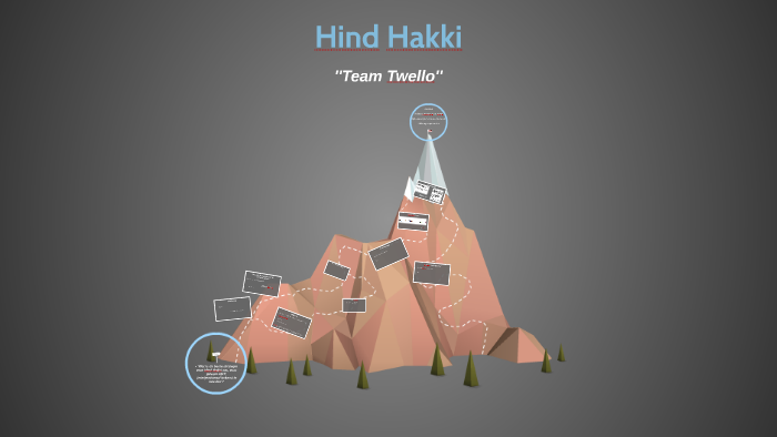 Hind Hakki by Paul Timmermans on Prezi