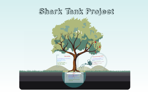Shark Tank Project by Lauren Brown on Prezi