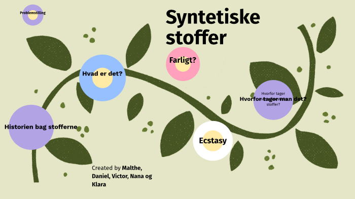 Syntetiske stoffer by Klara Butler on Prezi