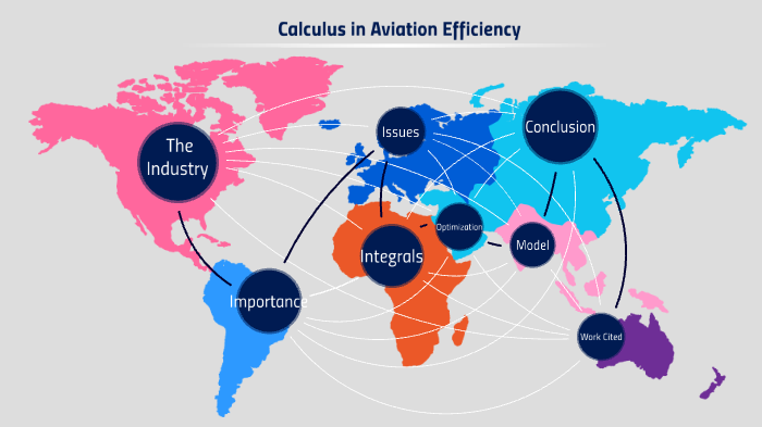 Calculus in Aviation by Eliana Arroyo-Fang on Prezi
