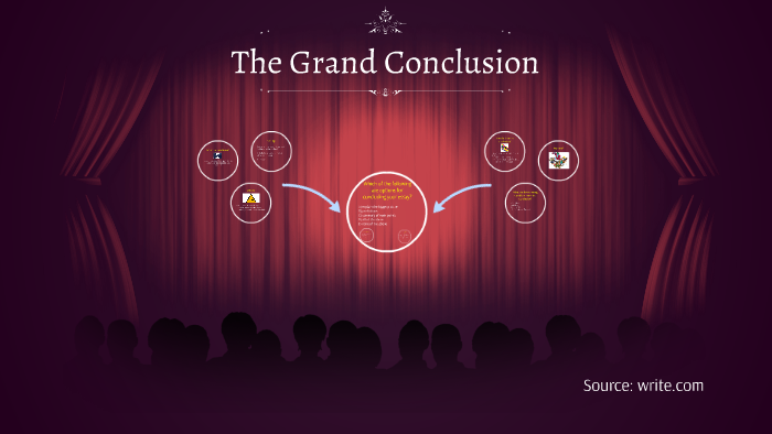 The Grand Conclusion by A. E. on Prezi