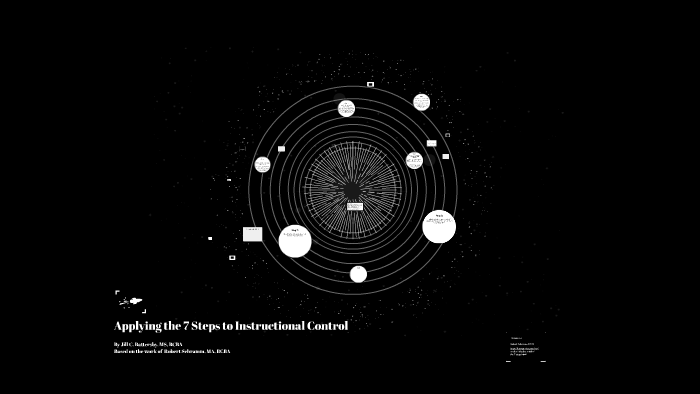 Applying the 7 Steps to Instructional Control by JC Battersby on Prezi