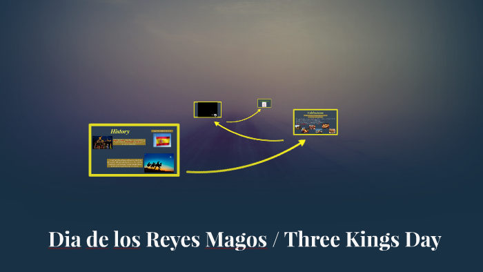 Dia de los Reyes Magos / Three Kings Day by Ani Montes on Prezi