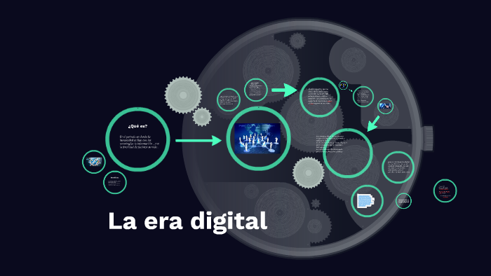 La era digital by Fernando Hernandez on Prezi