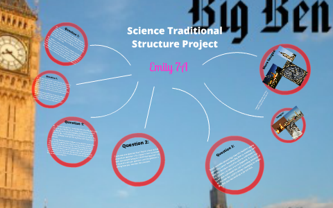 big ben project by Emily 007 on Prezi