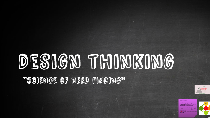 design thinking by Pelin Bicen on Prezi