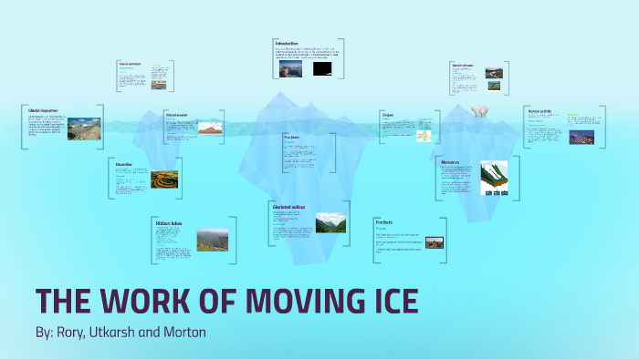 The Work of Moving Ice by Utkarsh Gupta on Prezi