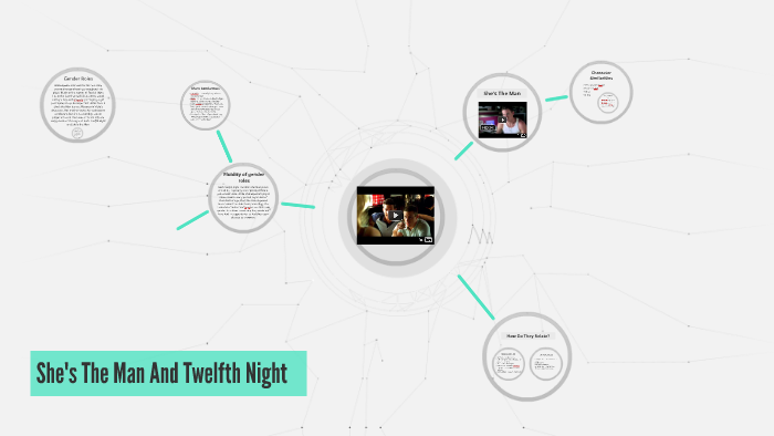 She's The Man And Twelfth Night by Kara Farley on Prezi