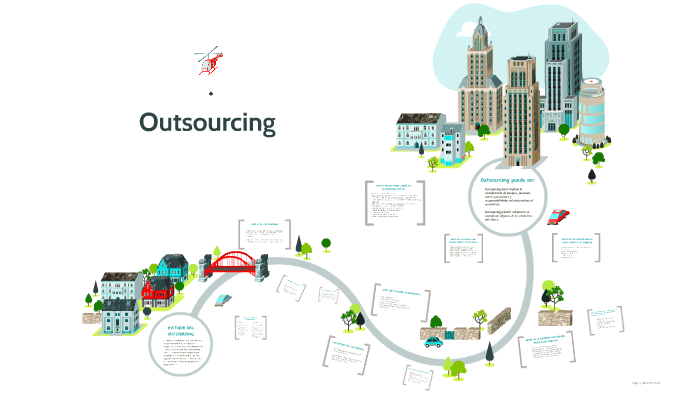 HISTORIA DEL OUTSOURCING by David Melendez on Prezi HISTORIA DEL OUTSOURCING by David Melendez on Prezi