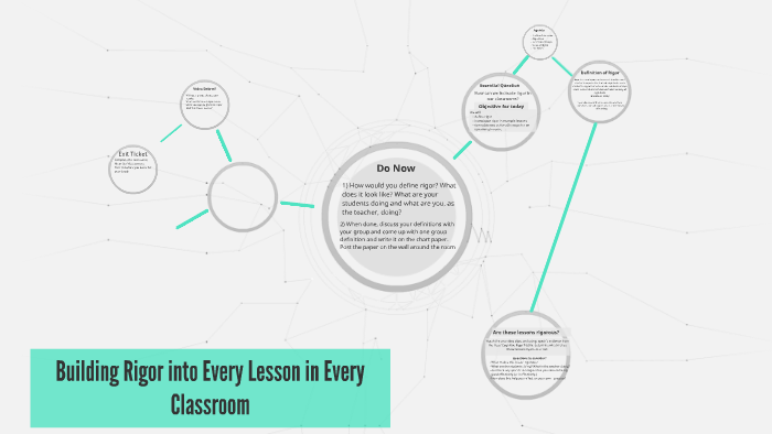 Building Rigor into Every Lesson in Every Classroom by Frank Curtin on Prezi