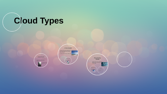 Cloud Types by jacob malpass on Prezi