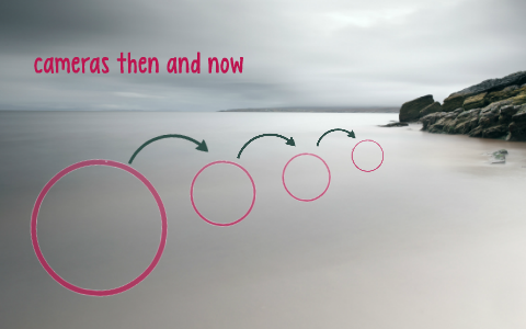 cameras then and now by Matthew Lewis on Prezi