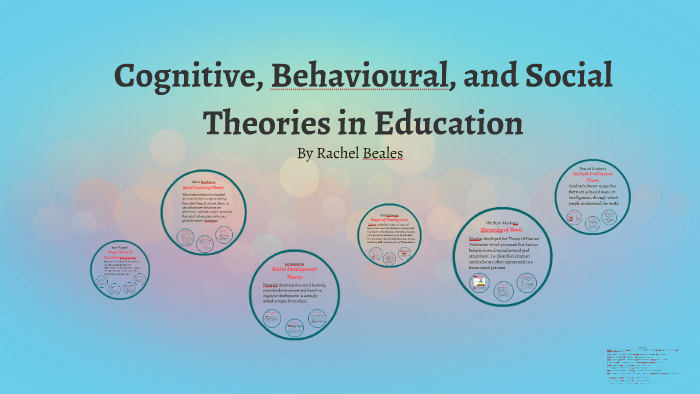 Cognitive, Behavioural, and Social Theories by Rachel Beales