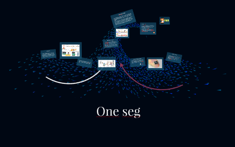 One seg by Francisca Olave on Prezi
