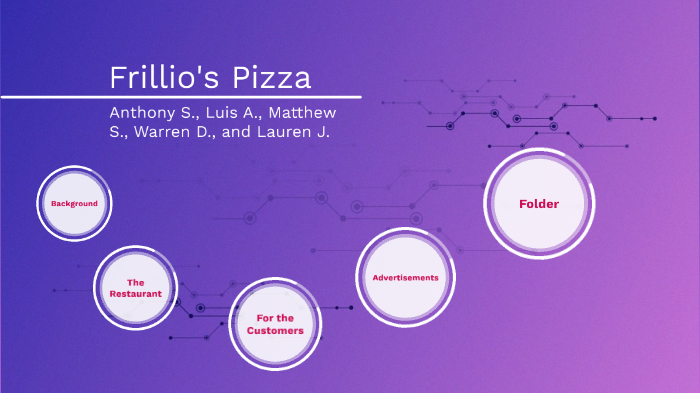 Frillio's Pizza by Anthony Salazar on Prezi