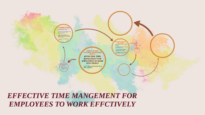 Effective time management for employees to work effectively by Trang ...