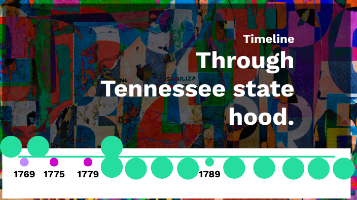 Tennessee timeline by Loren Short on Prezi