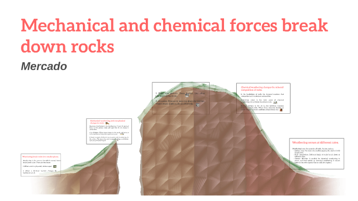 Mechanical and chemical forces break down rocks by Diana Mercado on Prezi